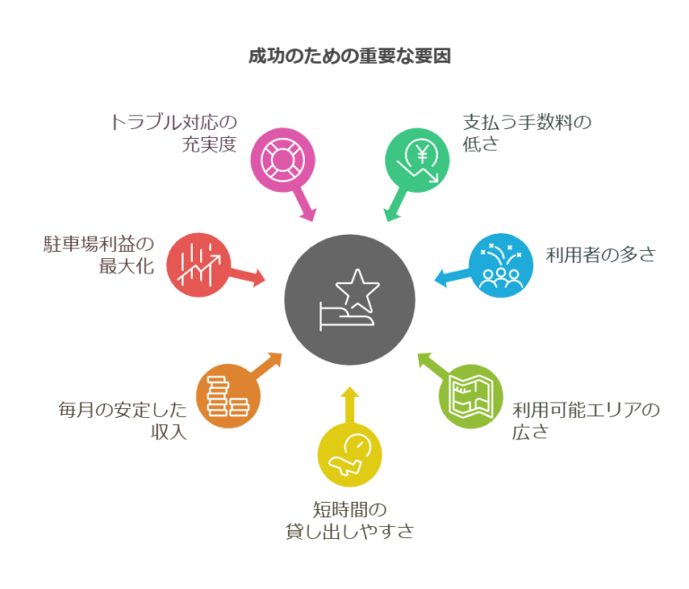 特P（とくぴー）とakippa（あきっぱ）を比較！どっちがいいか徹底調査！