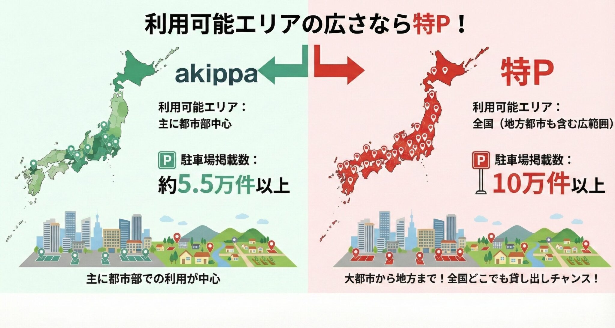 特P（とくぴー）とakippa（あきっぱ）を比較！どっちがいいか徹底調査！