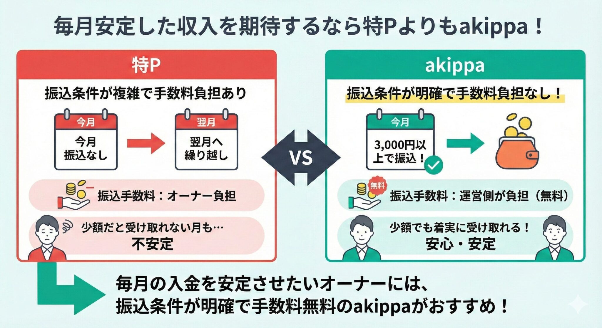 特P（とくぴー）とakippa（あきっぱ）を比較！どっちがいいか徹底調査！