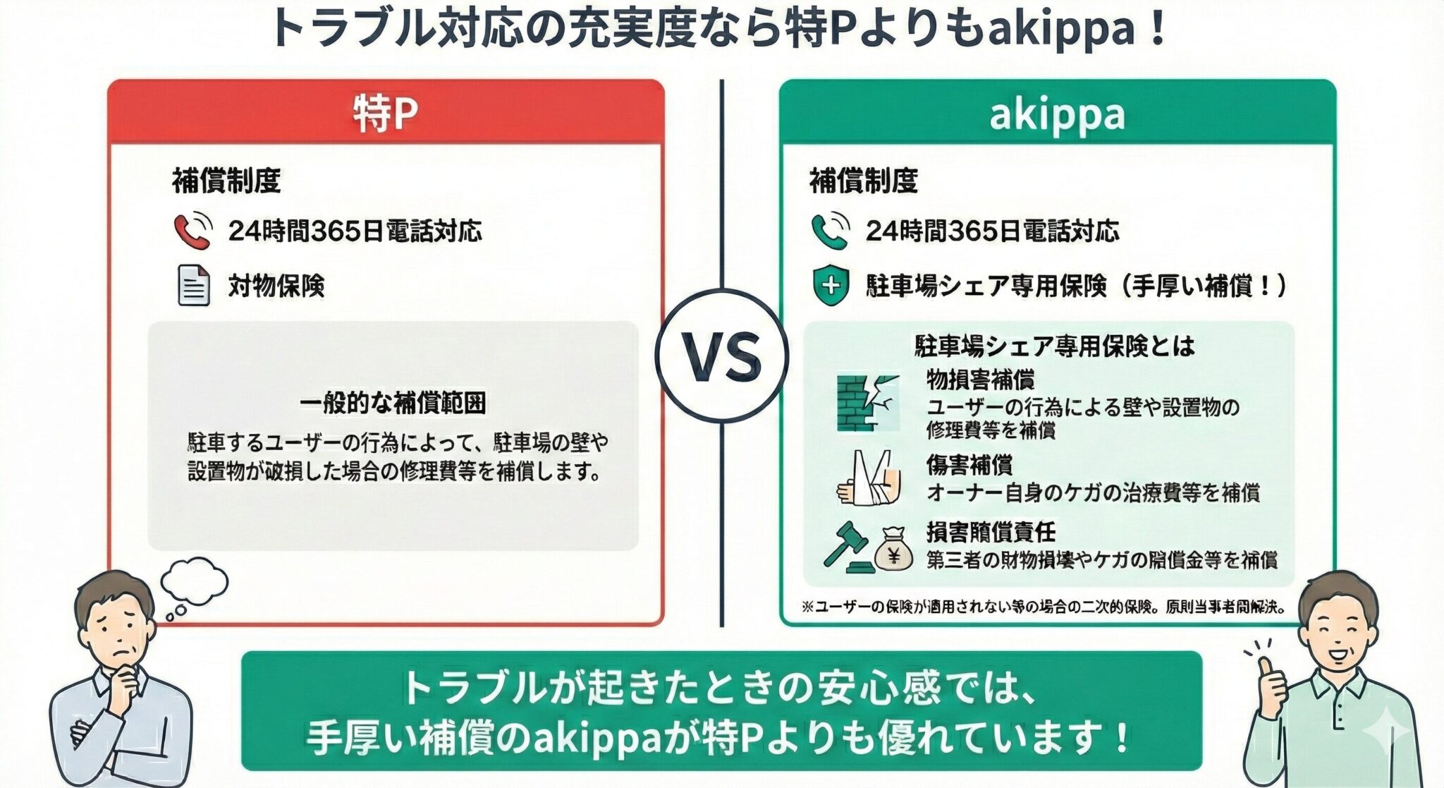 特P（とくぴー）とakippa（あきっぱ）を比較！どっちがいいか徹底調査！