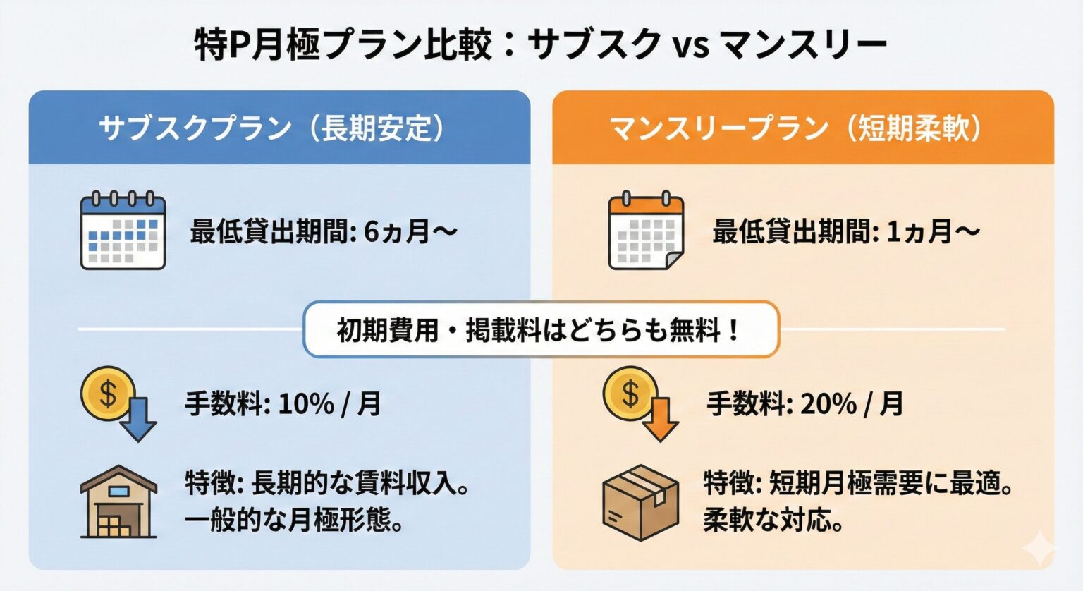 特P（とくぴー）とakippa（あきっぱ）を比較！どっちがいいか徹底調査！
